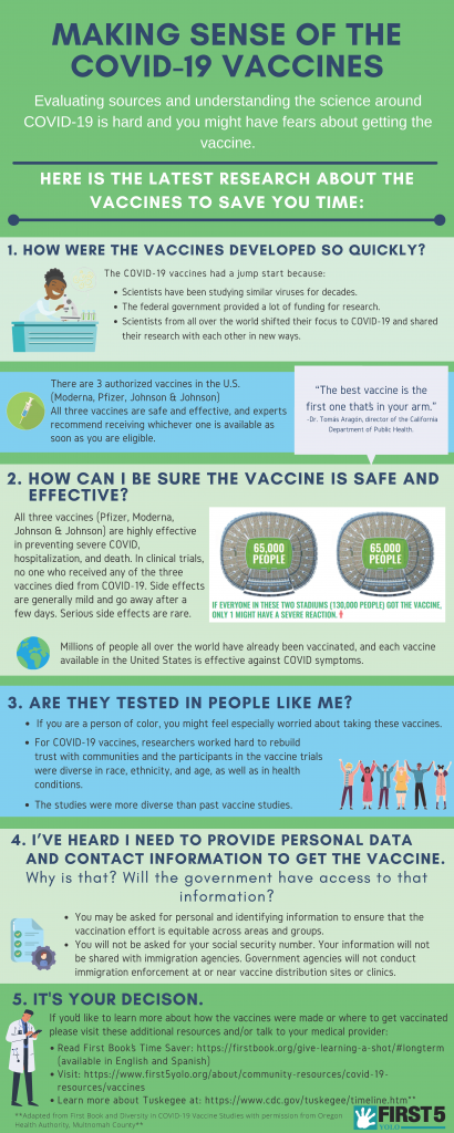 Information on COVID-19 Vaccines - First 5 Yolo