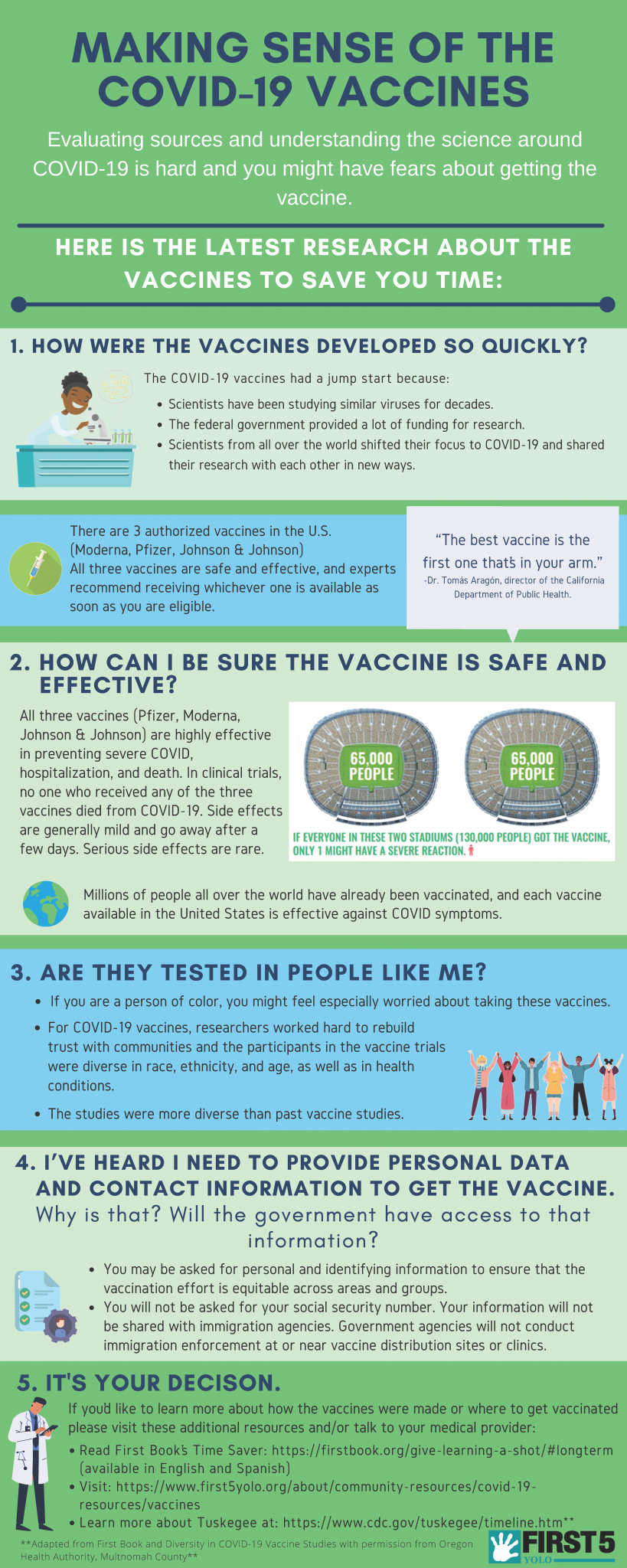Information on COVID-19 Vaccines - First 5 Yolo